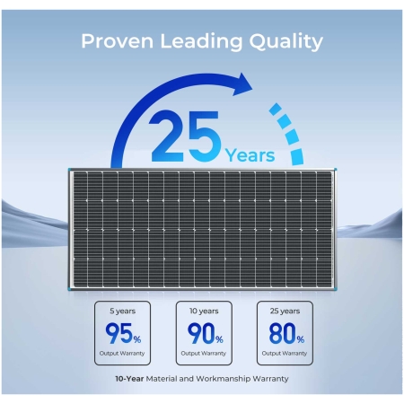 200W Monocrystalline PV Solar Panels For Motorhome Camping Boat ...