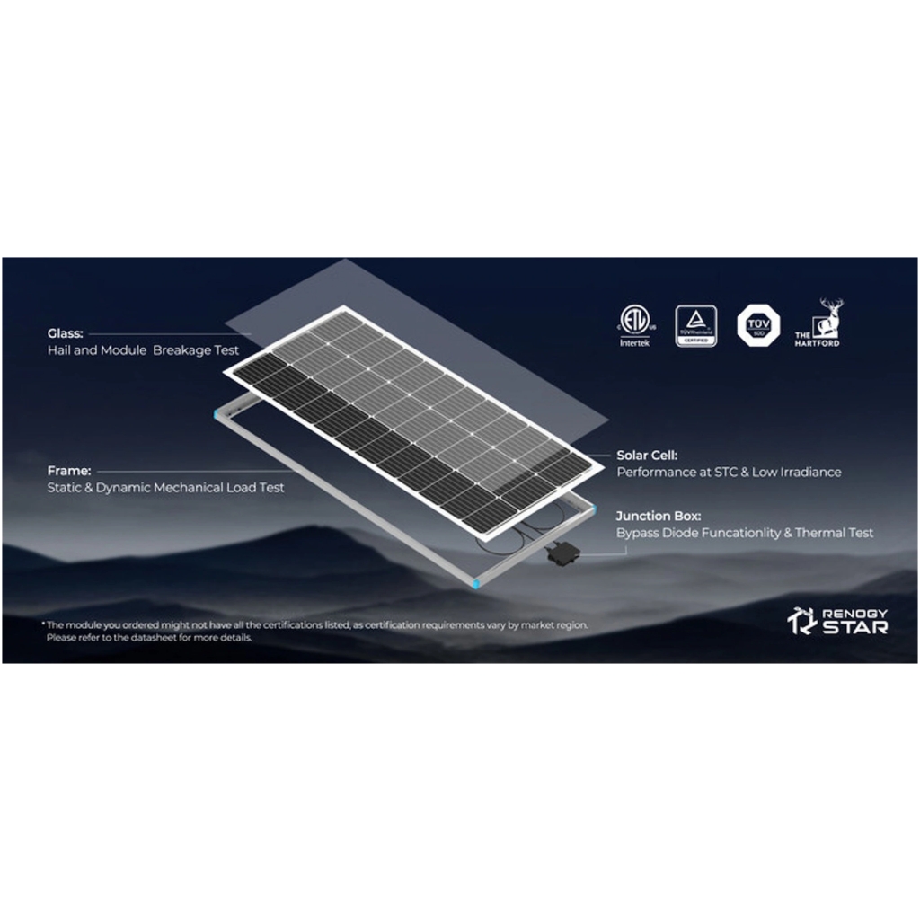 200W Monocrystalline PV Solar Panels For Motorhome Camping Boat ...